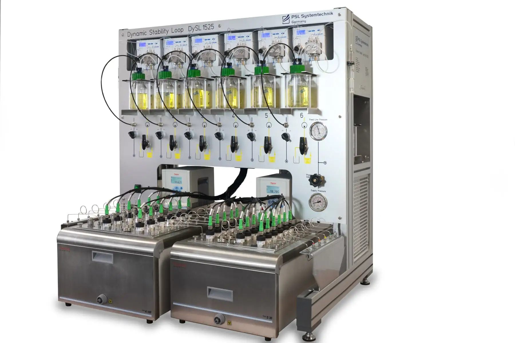 Dynamic Stability Loop DySL » PSL Systemtechnik