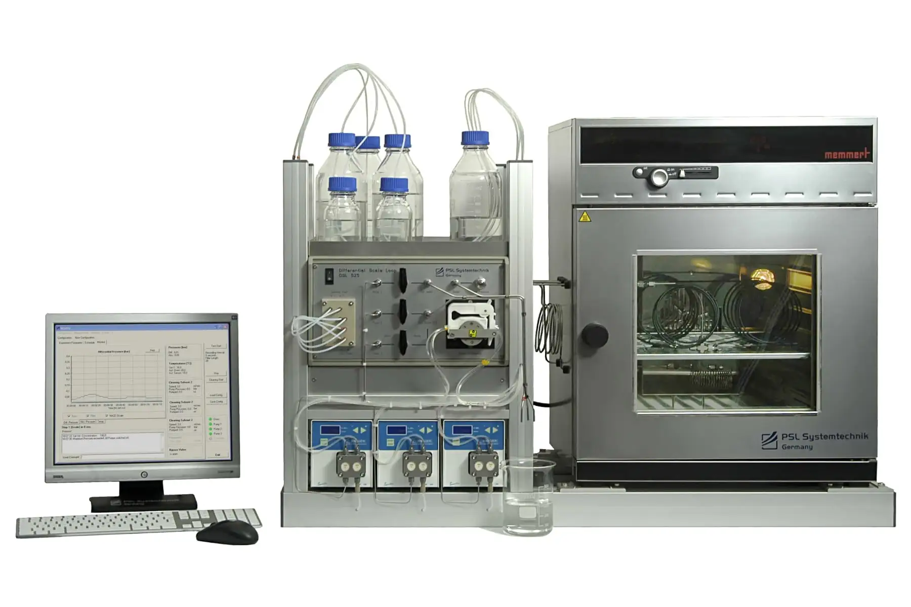 Dynamic Scale Loop Family » PSL Systemtechnik