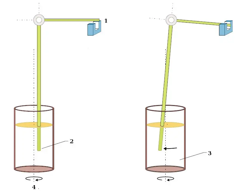 Pourpoint » PSL Systemtechnik