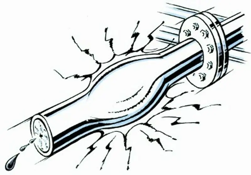 Flow Assurance » PSL Systemtechnik
